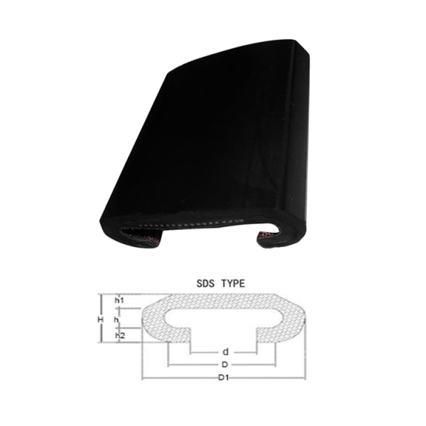 Escalator PU Rubber Handrail Belt - A-FLY International Limited
