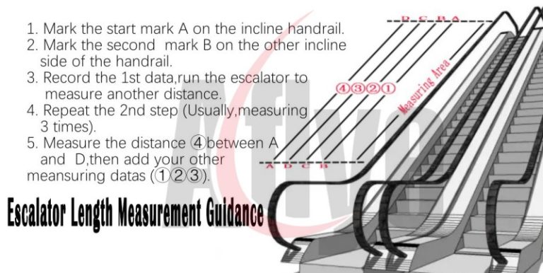 Escalator PU Rubber Handrail Belt Customized Color - A-FLY ...