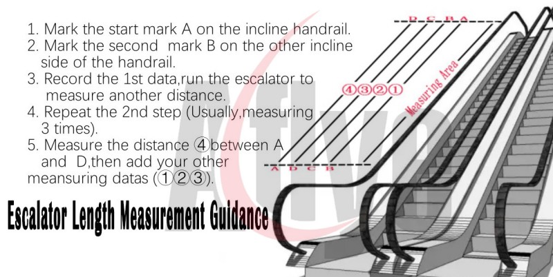 Escalator Travelator Moving Walkway Handrail