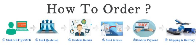 Elevator Lifts Landing Door Triangle key Lock Right Opening