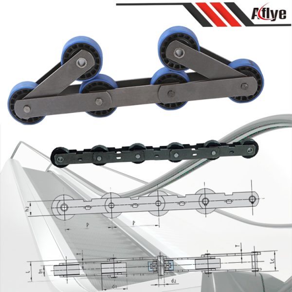 Escalator Spare Parts Step Chain Pin 135.46