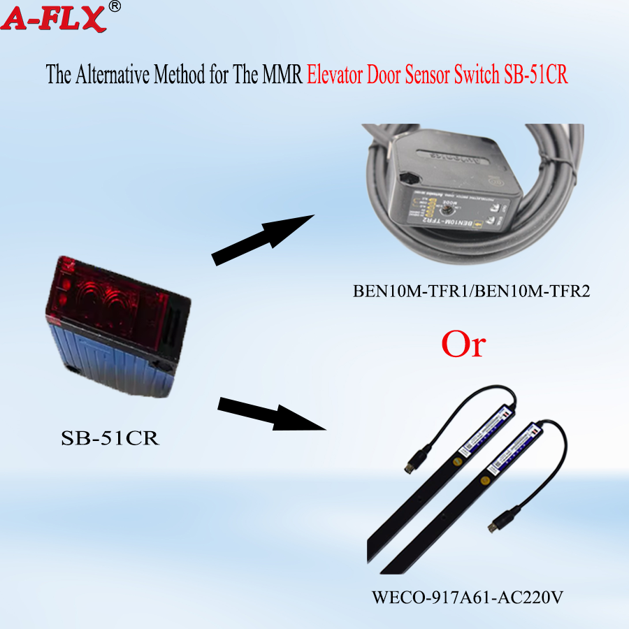 The Alternative Method for The MMR Elevator Door Sensor Switch SB-51CR