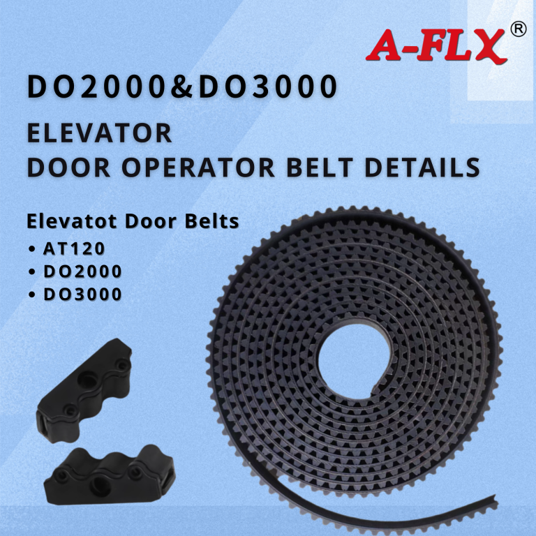 DO2000&DO3000 Door Operator Belts Details