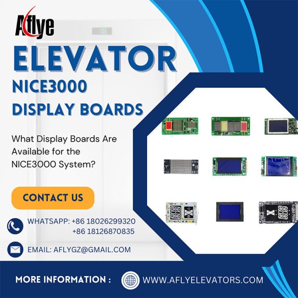 What Display Boards Are Available for the NICE3000 System?